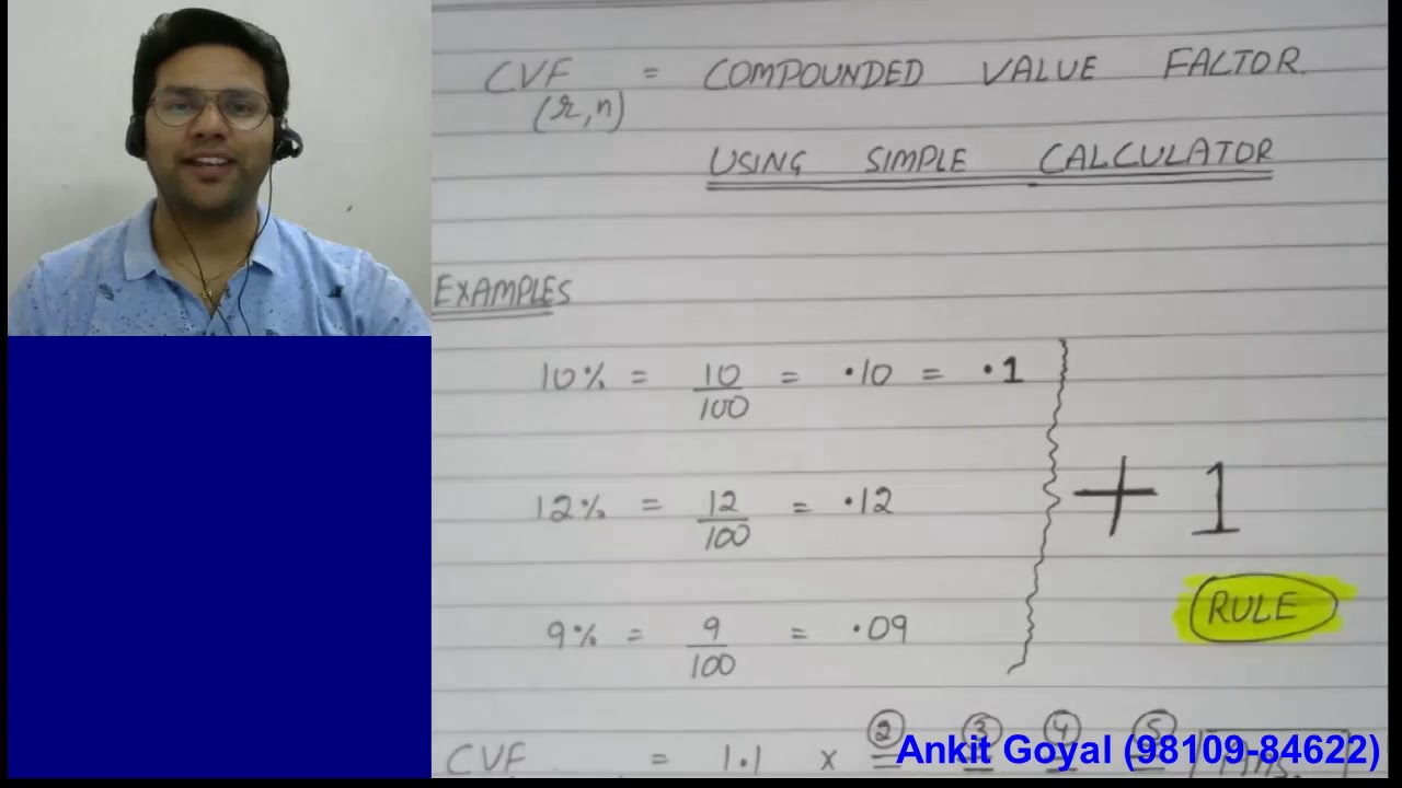 CVF (compounded value factor) using simple CALCULATOR by ANKIT GOYAL ...