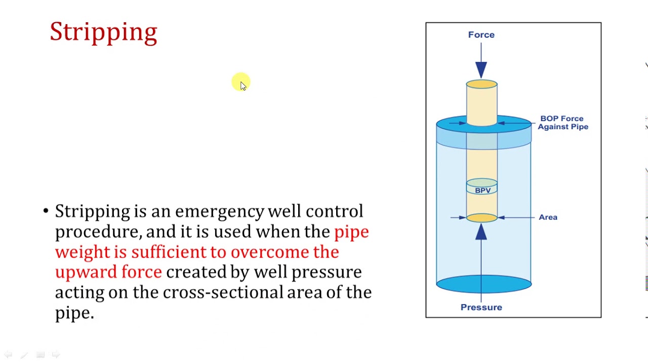 24. IWCF: finish of P&P , well control problems - YouTube