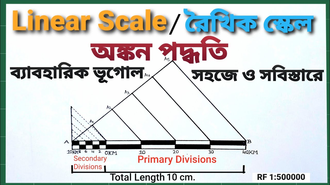 How to draw Linear Scale / রৈখিক স্কেল অঙ্কন পদ্ধতি /Class 11 - YouTube