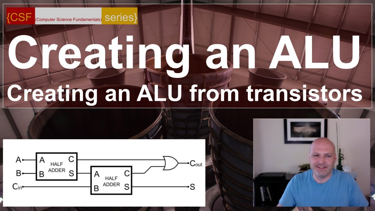 Building a CPU [Part 2]: Creating the Arithmetic Logic Unit (ALU) - YouTube
