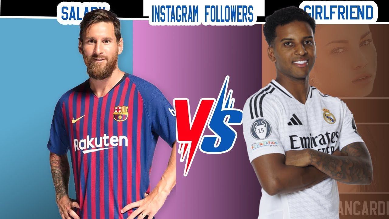 Lionel Messi Vs Rodrygo| Comparison - YouTube
