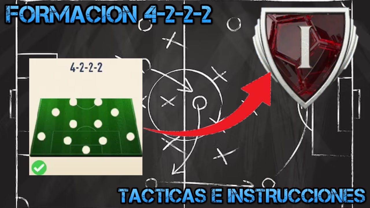 Gana Mas Partidos Con Estas Tacticas Meta De Fifa 23 Explicacion De