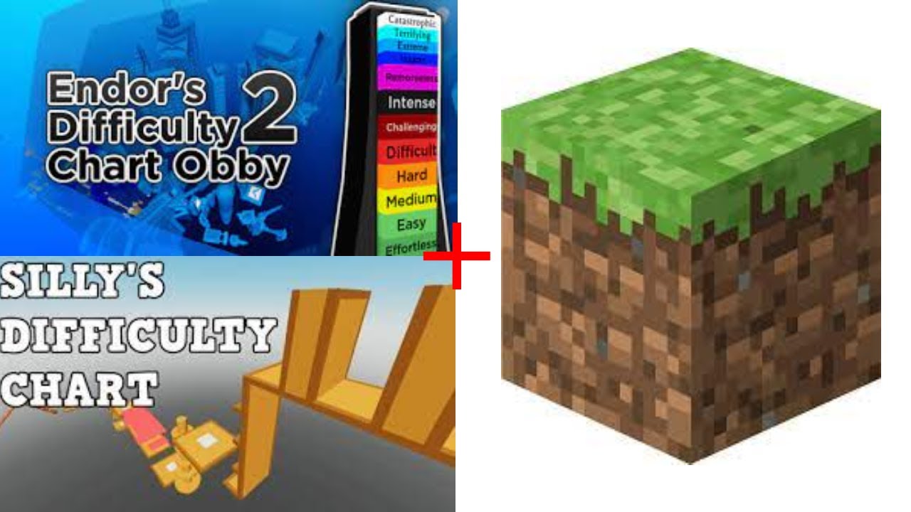 Difficulty Chart Obby in Minecraft - YouTube