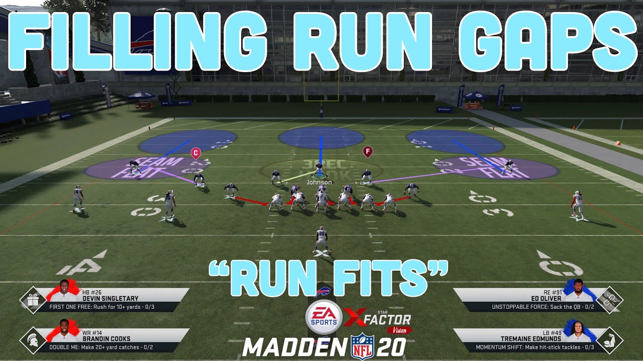 How To Fill Run Gaps (Run Fits) On Defense In Madden 20 - Re-recorded ...