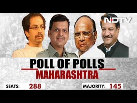 What Exit Polls Predict For Maharashtra Elections - YouTube