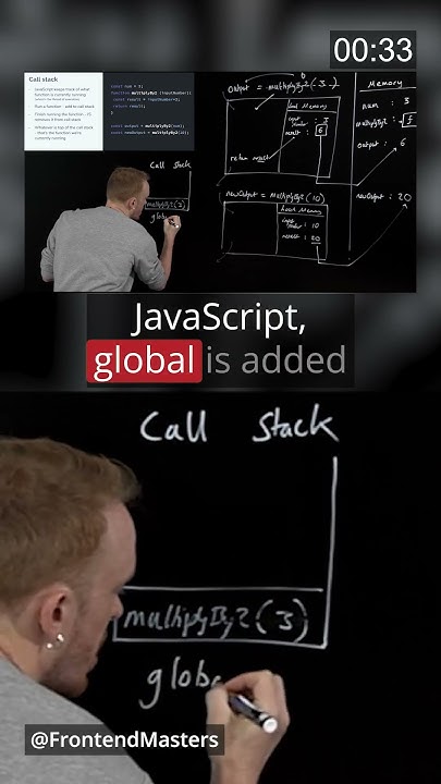 JavaScript's Call Stack | From JavaScript the Hard Parts by Will ...