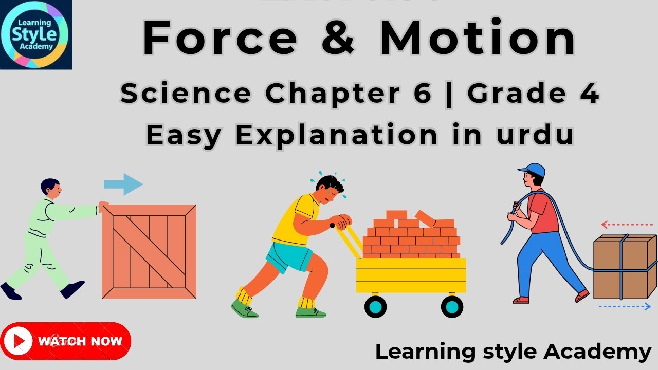 What is Force and Motion? | Grade 4 Science Chapter 6 | Easy ...