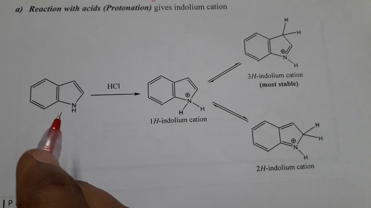 INDOLE - Synthesis, Reactions and Medicinal uses - YouTube