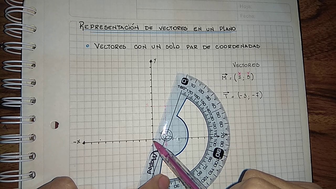 Representación de vectores Parte 1 - YouTube