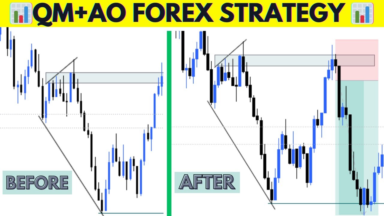 GROWING A SMALL ACCOUNT USING 📈 QM + AO 📉 FOREX STRATEGY | EagleEyeFX ...