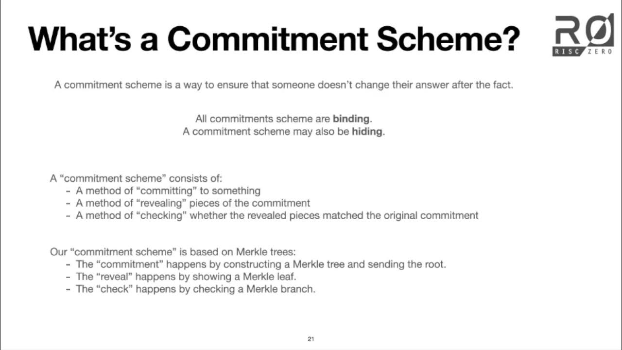 FRI Summary 3 What is a polynomial commitment scheme - YouTube