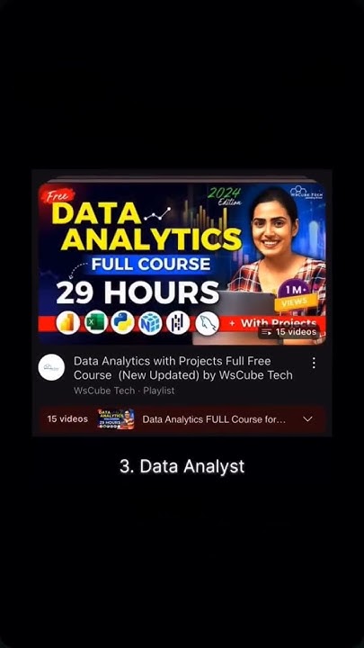 replace your 4 year degree with these 8 playlist #java #gaming #pyhton #viral - YouTube