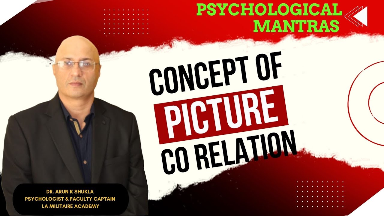 The Art of Picture Co-Relation: Connecting Visuals to Meaningful ...