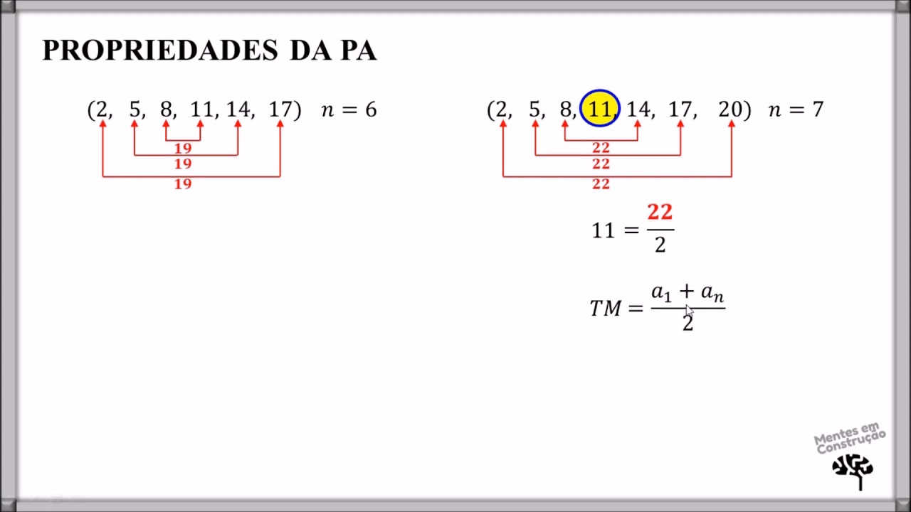 SOMA DOS TERMOS DA PA - YouTube