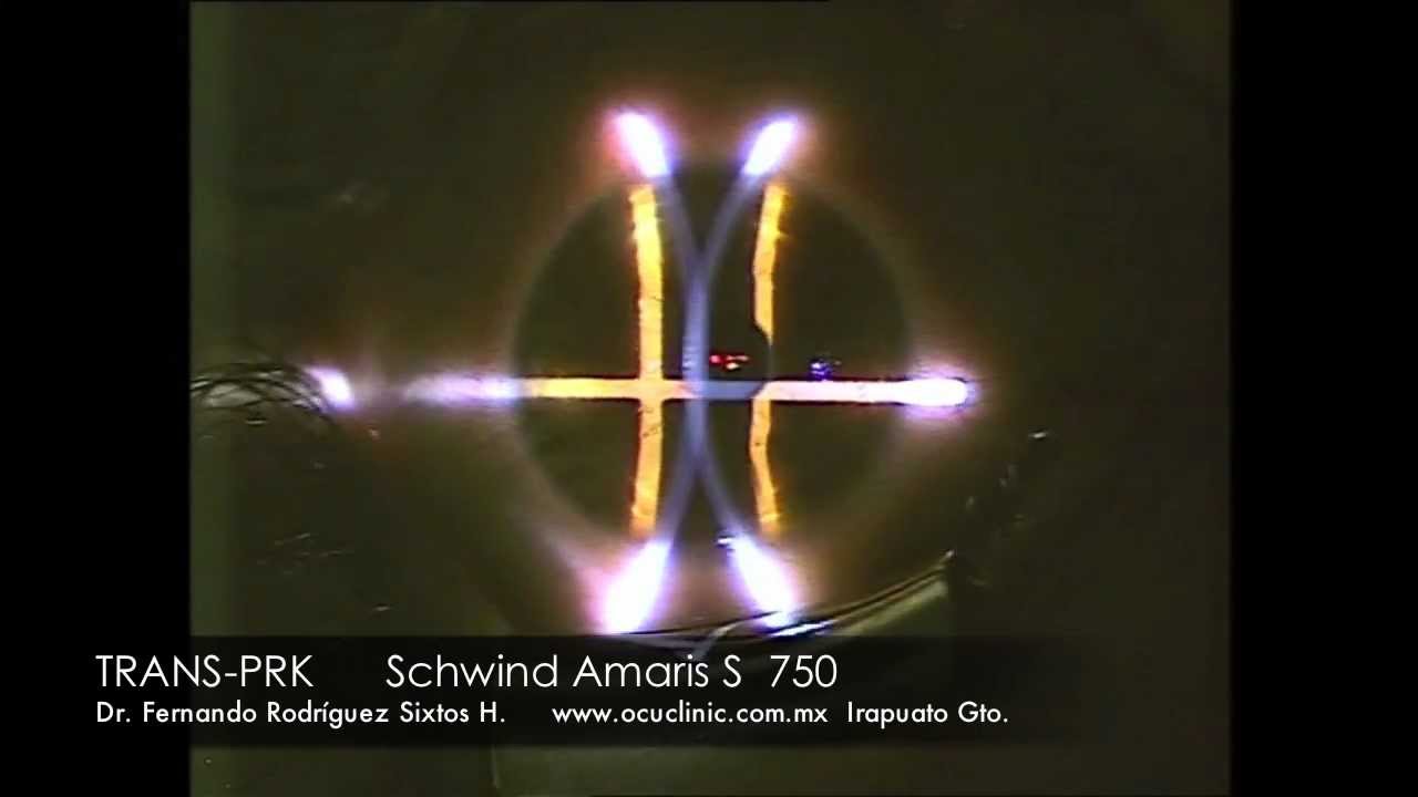 TRANS PRK Amaris 750.mov - YouTube