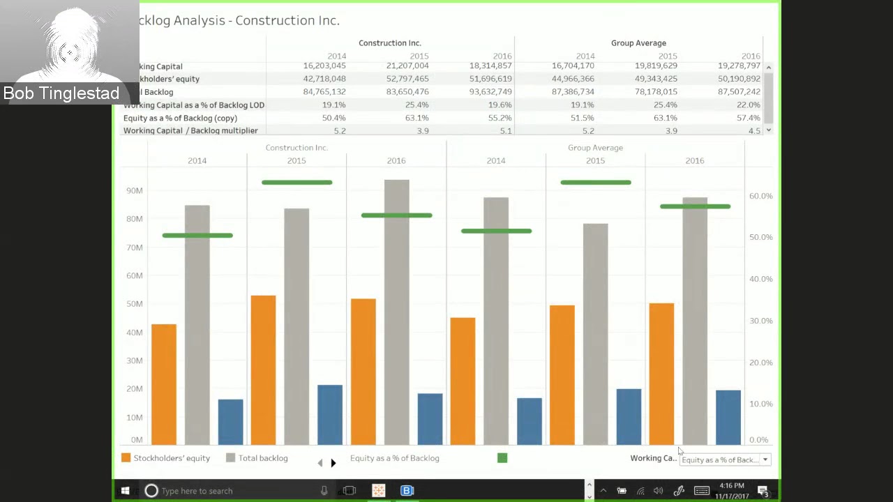 Construction Peer Group Example - YouTube