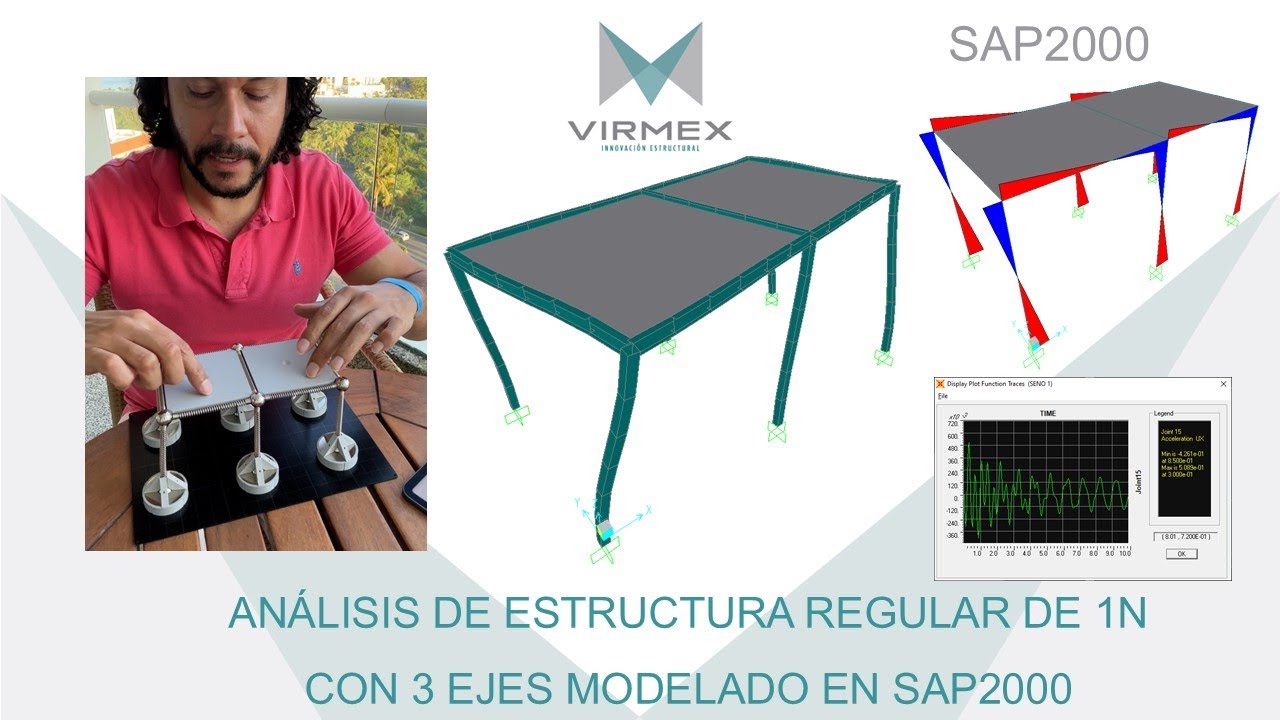 Análisis de estructura regular de 1 nivel en SAP2000 - YouTube