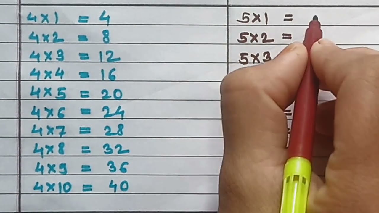 Table of 2 to 20 | Multiplication Time of tables 2 to 20 | Math's ...