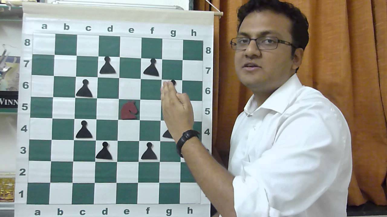 Sagar Shah teaches Chess-Part 3.(Knight) - YouTube