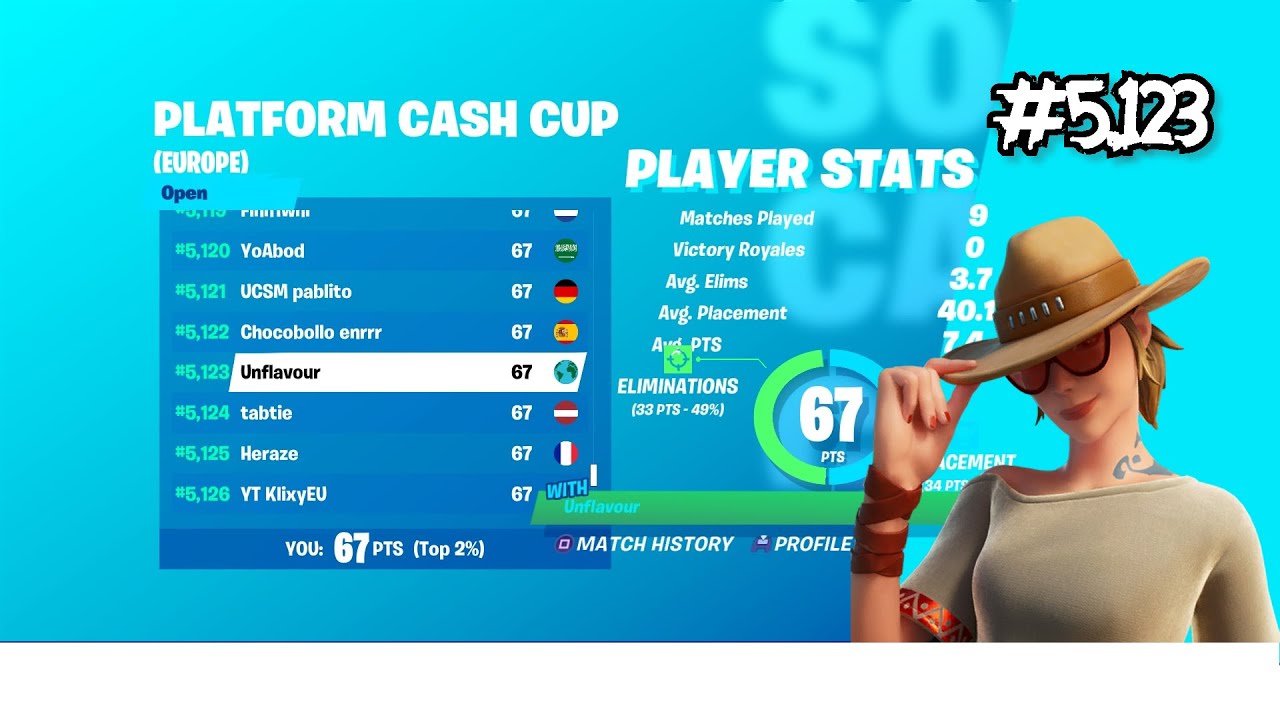 Solo Cash Cup Highlights #1 | Console Platform - YouTube