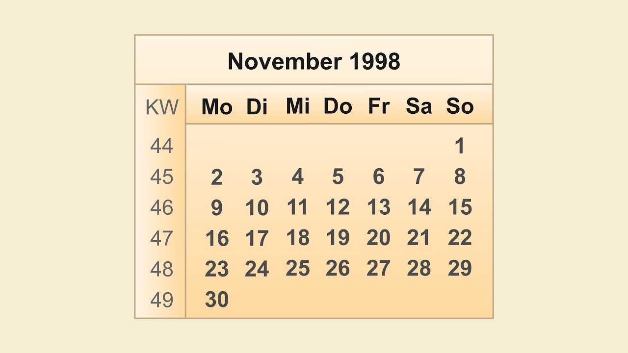 Kalender November 1998 - YouTube