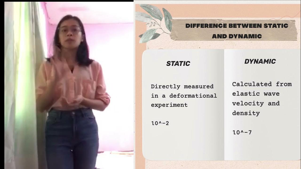 TEMPLAZA STATIC AND DYNAMIC MODULI OF ELASTICITY - YouTube