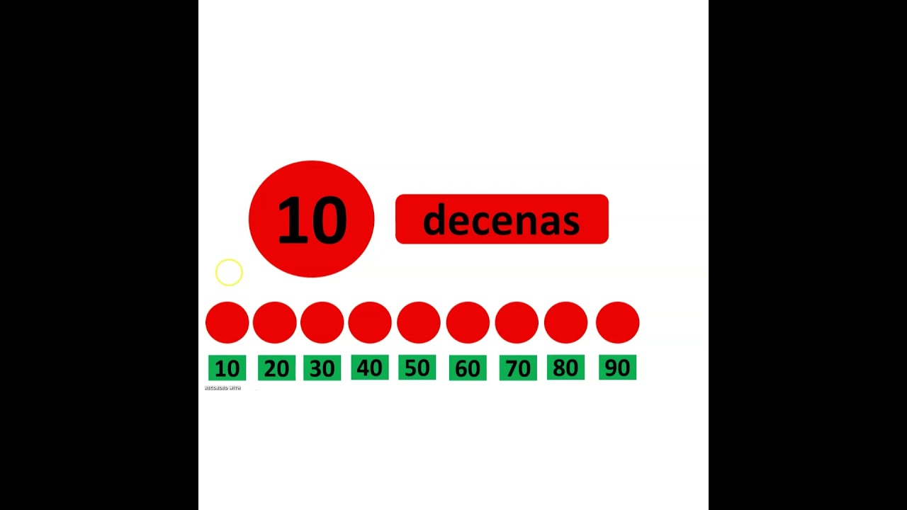 Fichas rojas y fichas azules - YouTube