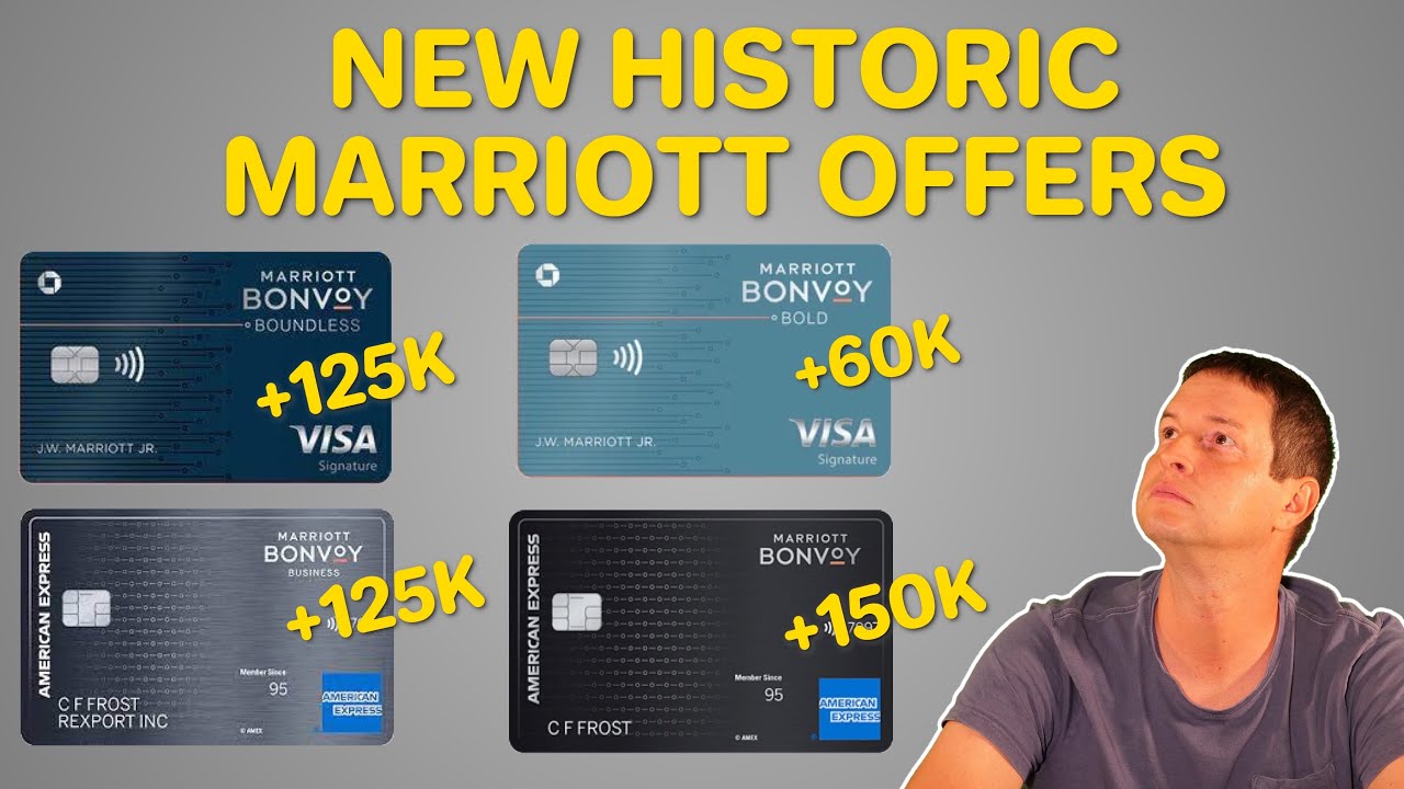 ELEVATED OFFERS - Marriott Cards - Historic Sign Up Bonus Review and ...