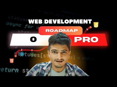 Web Development Roadmap 2025 | Frontend, Backend & Full Stack Guide | Learn Web Development ...