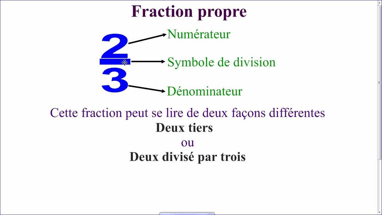 Fraction propre - YouTube