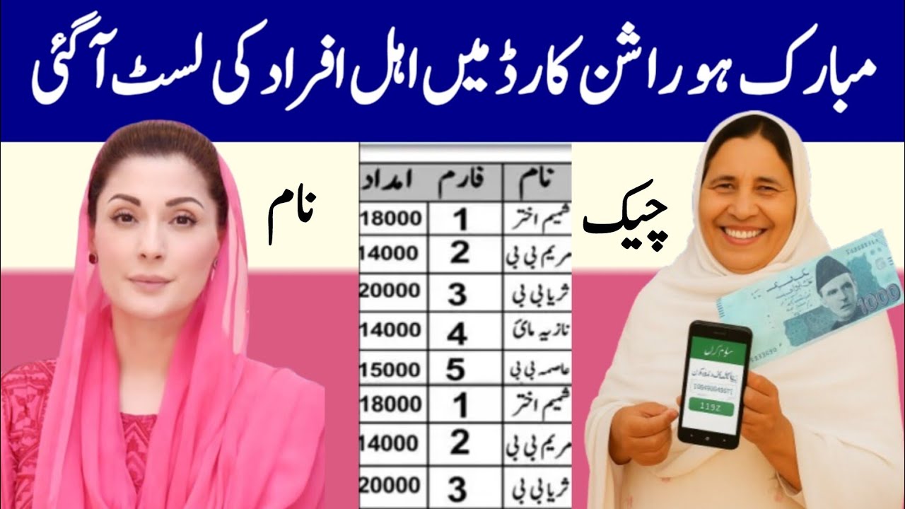 Rashan Card List 2025 | Name Check Karna Seekhain | New Ration List ...