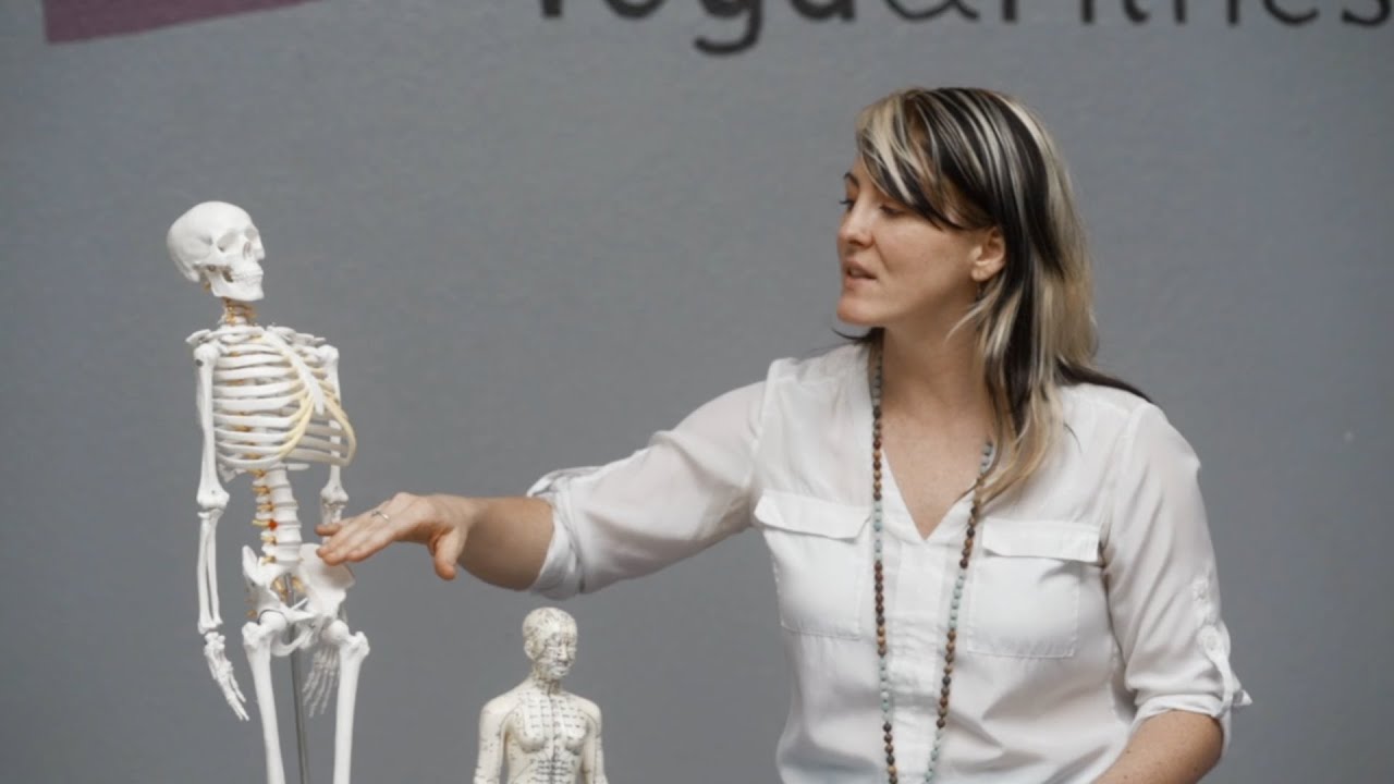 Meet Your Psoas - Shoulders, Jaw, and Neck; Low Back, Hips, and Knees ...