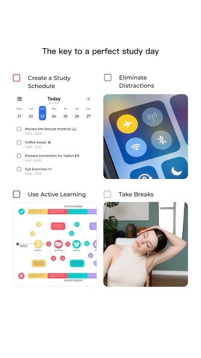 No study stress, just effective planning and successfully closed tasks ... No study stress, just effective planning and successfully closed tasks ...