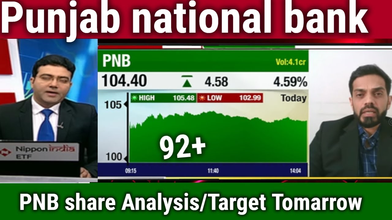 Punjab national bank stock analysis,Hold or Sell ?pnb share news today ...