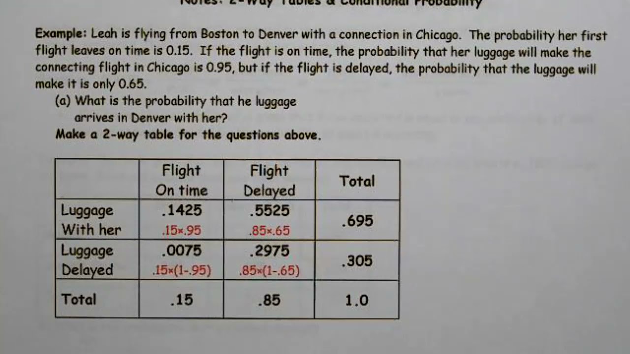 15 Creating 2 Way Tables and Tree Diagrams pg 95 - YouTube