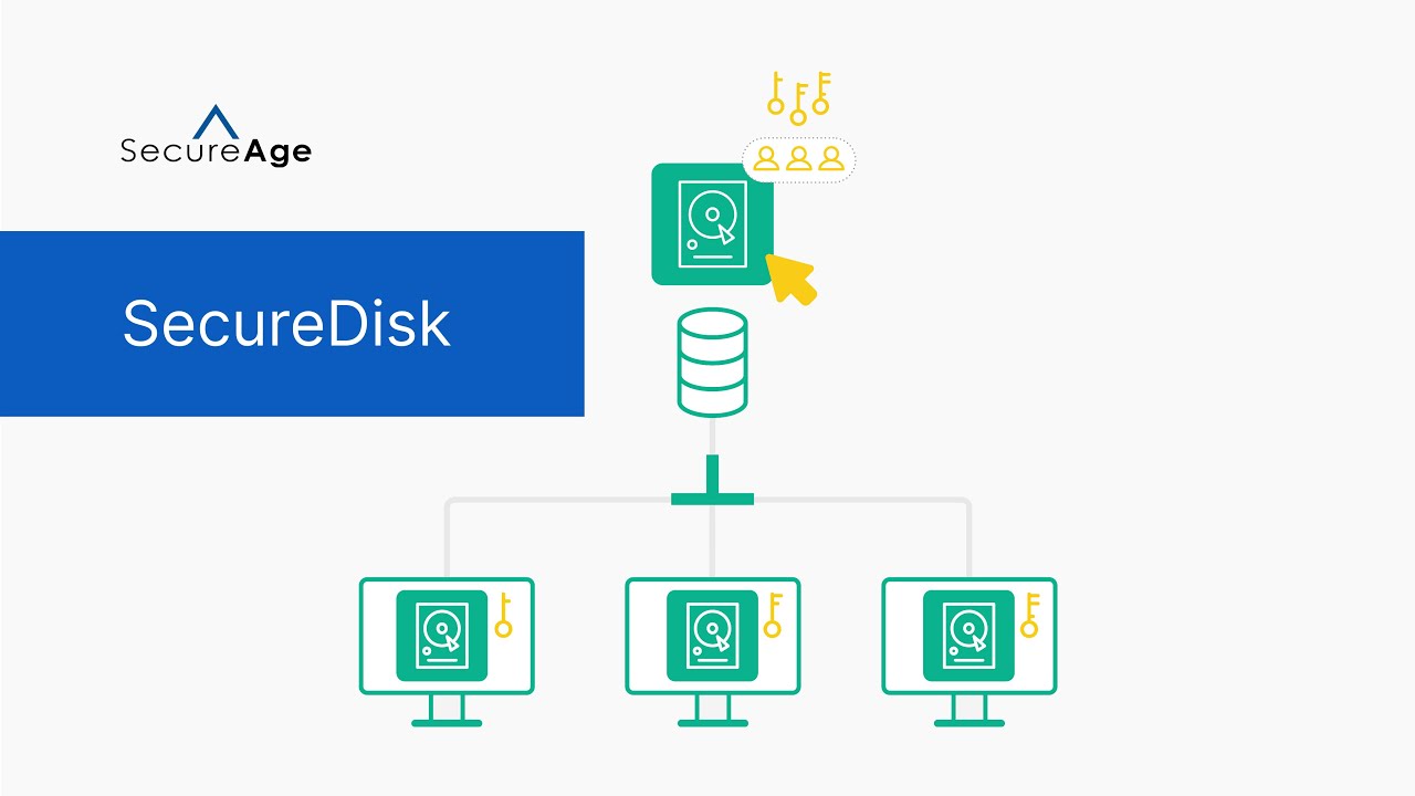 SecureAge Security Suite - SecureDisk (Flexible Volume Encryption) - YouTube