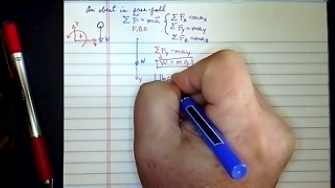 Newton's Laws Applied: Normal force, elevators, statics, and the Atwood ...