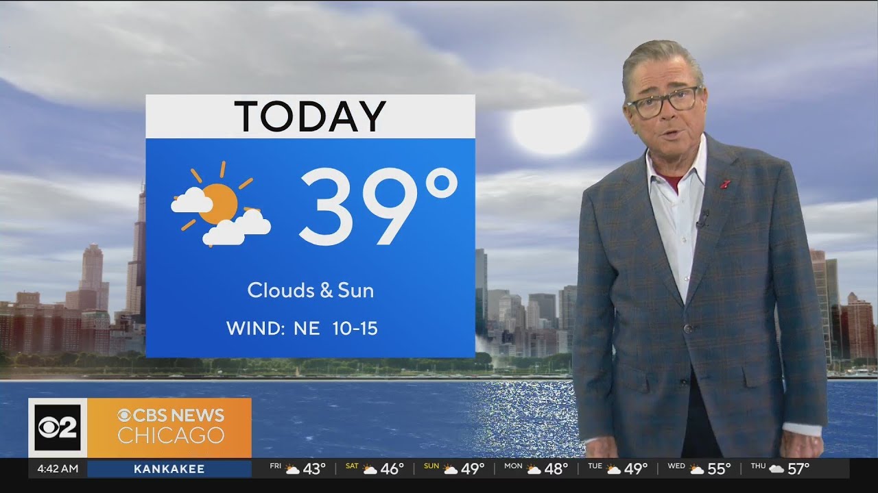 Cooler day in Chicago, sunny weekend ahead - YouTube