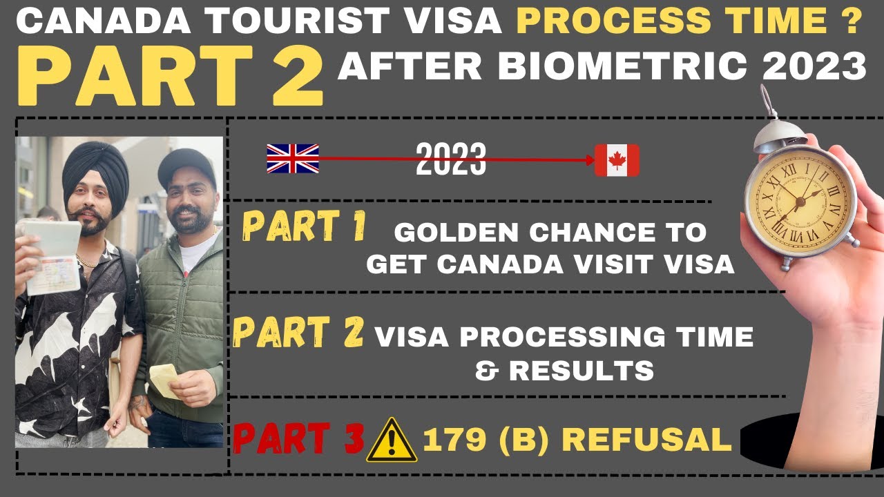 Canada Tourist Visa Process Time After Biometric 2023 - YouTube