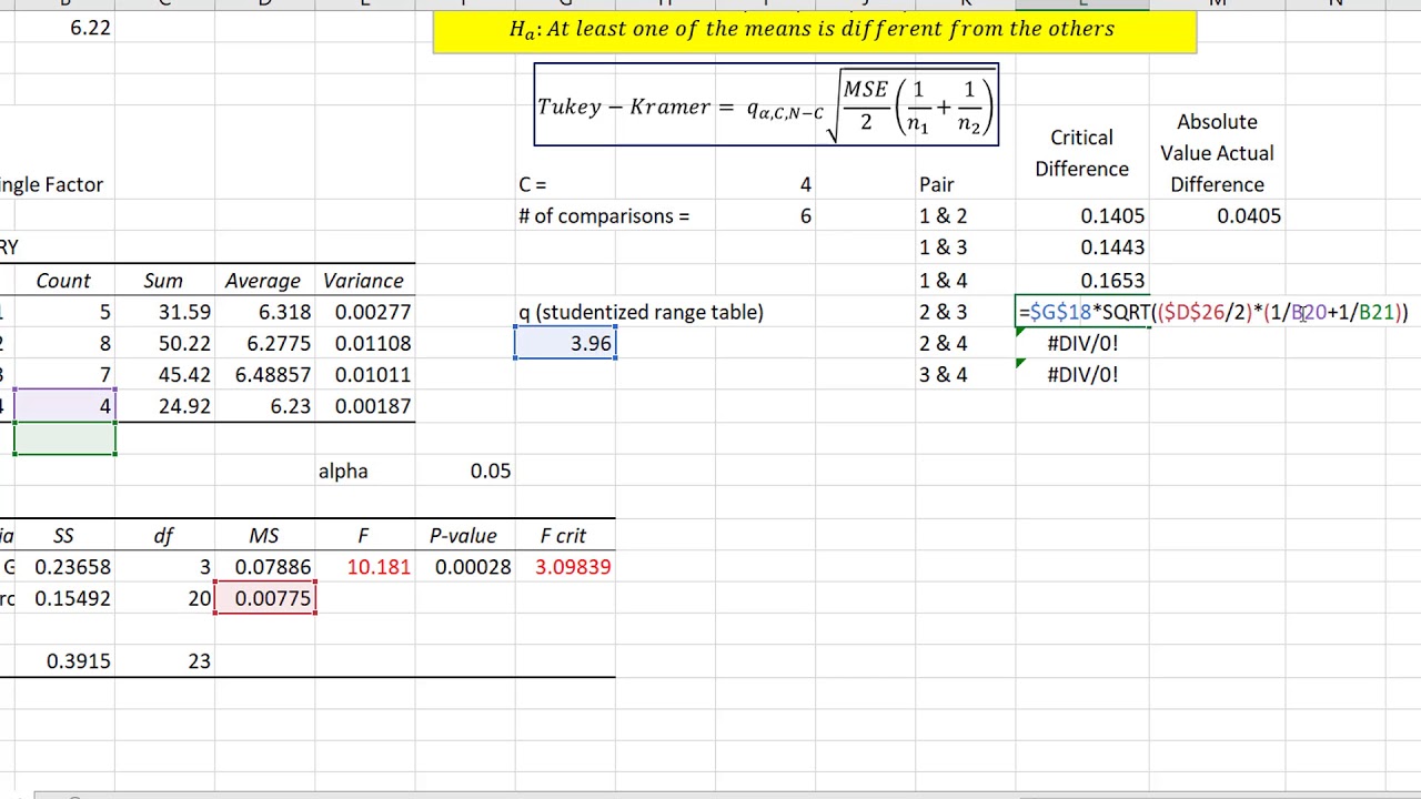 Tukey-Kramer Procedure (valves) - YouTube
