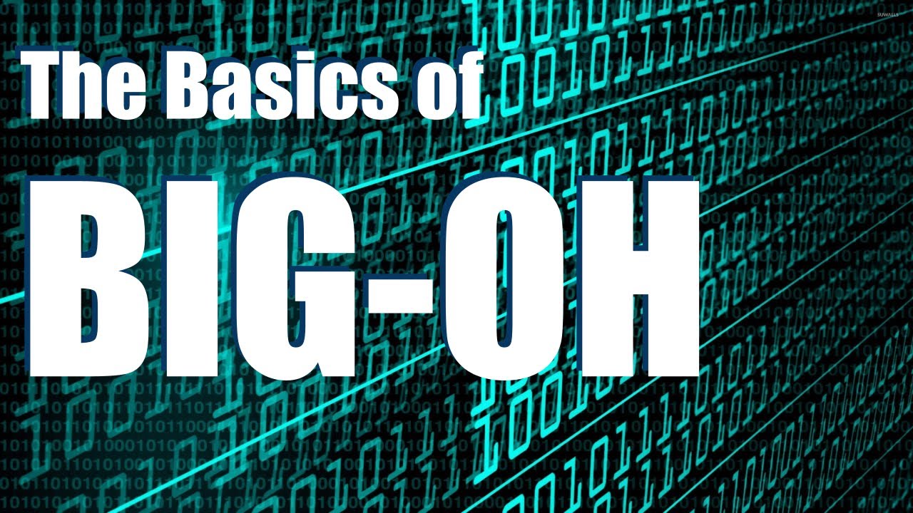 Basics of Big Oh Notation - YouTube