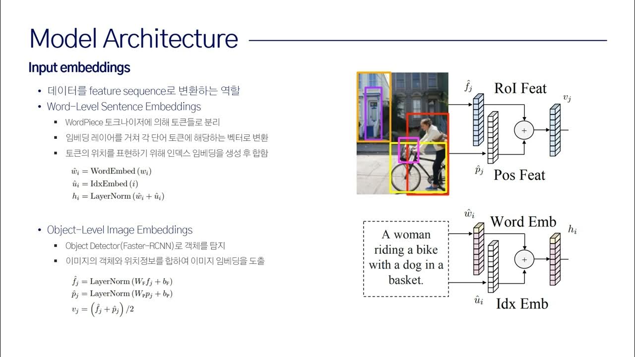 [DS Interface] LXMERT: Learning Cross-Modality Encoder Representations from Transformers - YouTube