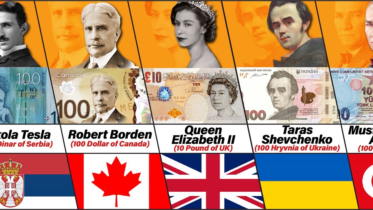 People On Banknotes From Different Countries | Top 20 Data - YouTube