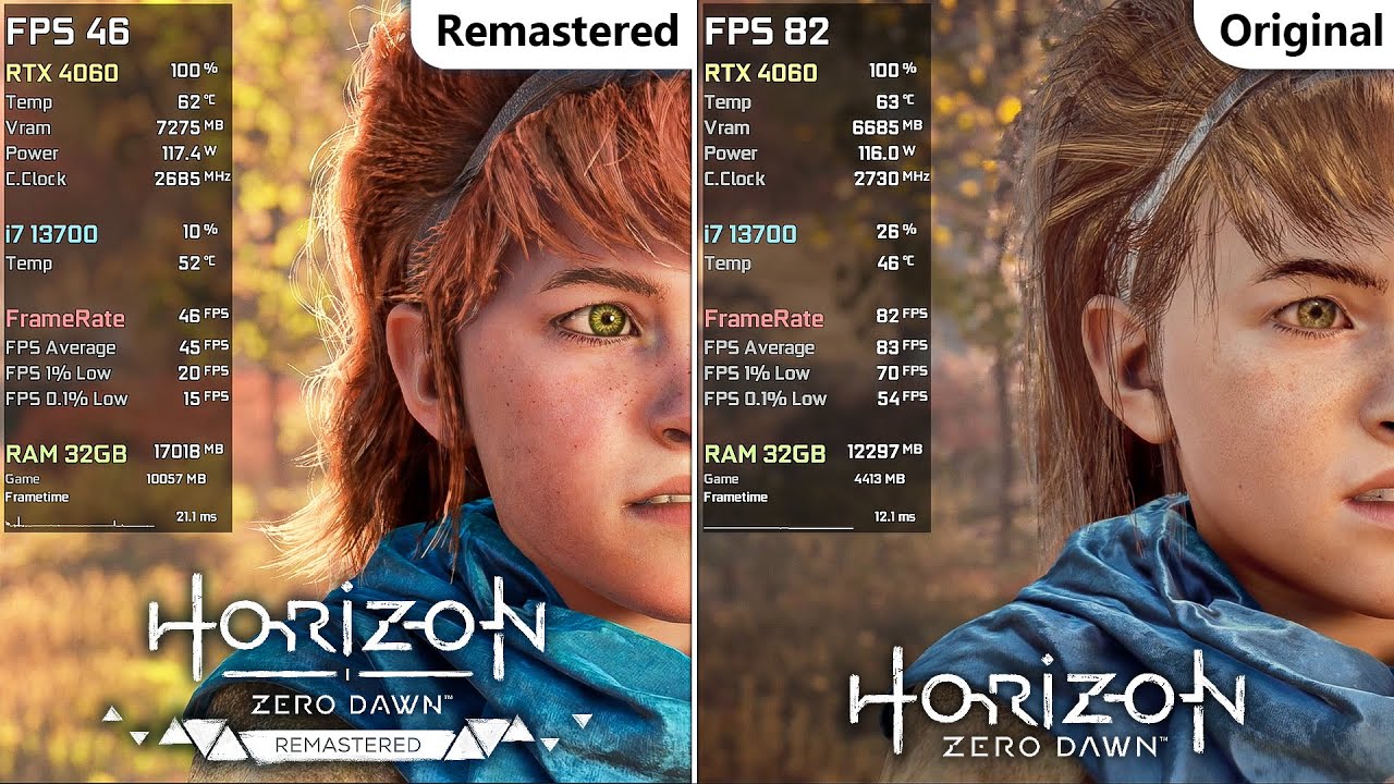 Horizon Zero Dawn - Remastered vs Original - FPS & Graphics Comparison - YouTube
