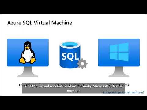 SQL Server on Azure VMs Reimagined: Sizing Deep Dive By Pam Lahoud, David Pless & Aditya ...