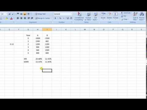 How to Calculate IRR and MIRR - YouTube