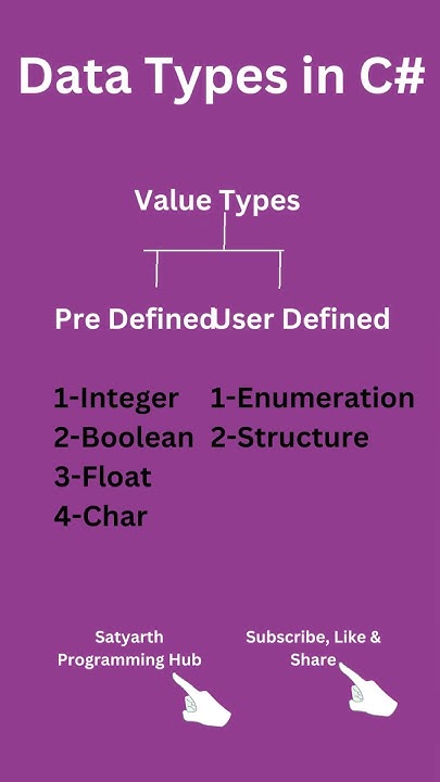Data Types in C# | A C# Series for Beginners - YouTube