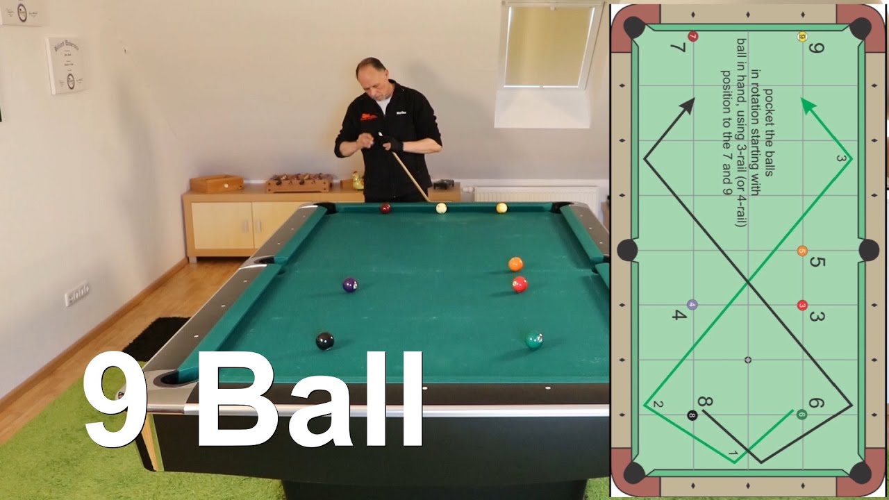 Tricky 9 Ball Pool Billard Übungs Drill 🔥🎱🔥 - YouTube