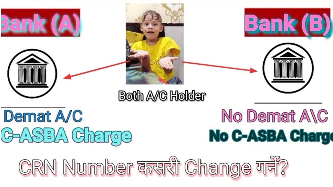 How To Change CRN Number / C-ASBA Number From One Bank To Another Bank ...