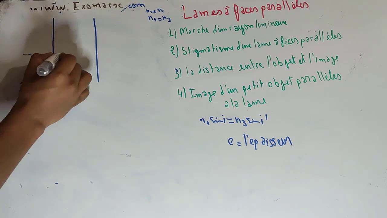 Ep #12/ Cours Optique géométrique: Le dioptre plan 2 _Lames à faces ...